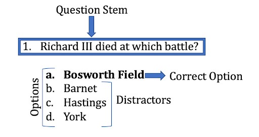Writing Effective Multiple Choice Questions | Knowledge Base